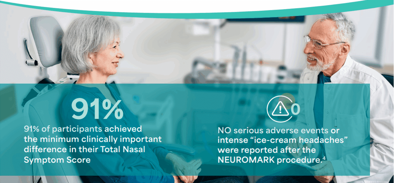 NEUROMARK® Nasal Treatment | Midwest Ear, Nose & Throat Specialists